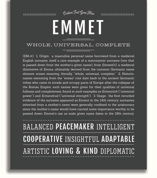 Emmet | Name Art Print - Personalized Custom Gifts – Name Stories