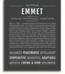 Emmet | Name Art Print – Name Stories