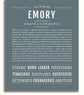 Emory | Name Art Print – Name Stories