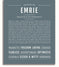 Emrie | Name Art Print – Name Stories