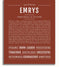 Emrys (male) | Name Art Print – Name Stories