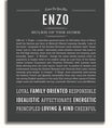 Enzo | Name Art Print – Name Stories