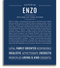 Enzo | Name Art Print – Name Stories