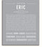 Eric | Name Art Print – Name Stories