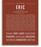 Eric Personalized Name Meaning Art Prints – Name Stories