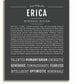 Erica | Name Art Print – Name Stories