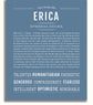 Erica Personalized Name Meaning Art Prints – Name Stories