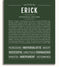 Erick | Name Art Print – Name Stories