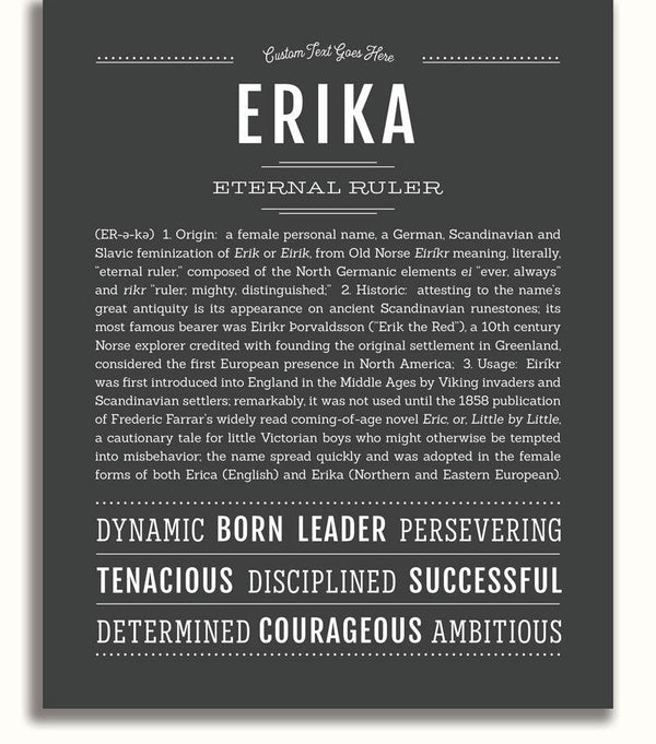 Erika | Name Art Print - Personalized Custom Gifts – Name Stories