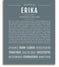 Erika Personalized Name Meaning Art Prints – Name Stories