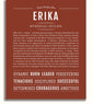 Erika | Name Art Print – Name Stories
