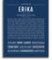 Erika | Name Art Print – Name Stories