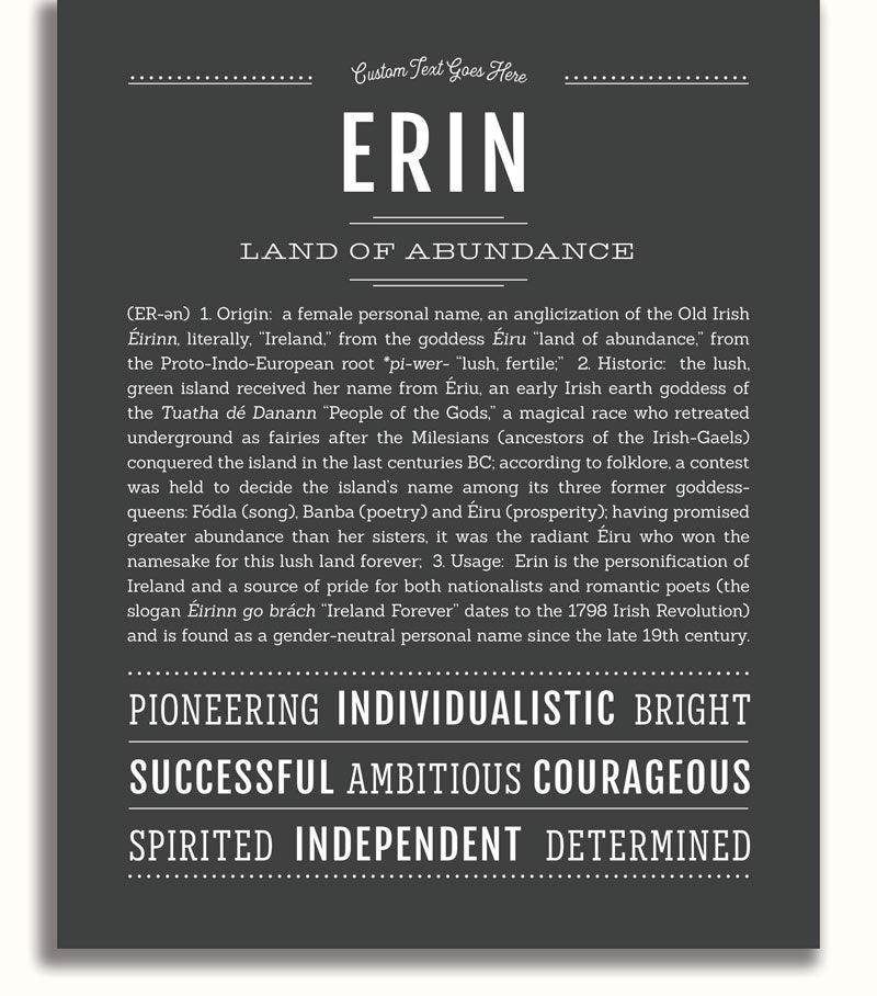 Erin Personalized Name Meaning Art Prints – Name Stories