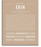 Erin Personalized Name Meaning Art Prints – Name Stories