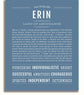 Erin Personalized Name Meaning Art Prints – Name Stories