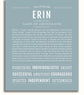 Erin Personalized Name Meaning Art Prints – Name Stories
