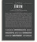Erin (male) | Name Art Print – Name Stories