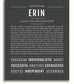 Erin Personalized Name Meaning Art Prints – Name Stories