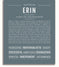 Erin (male) | Name Art Print – Name Stories