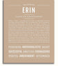 Erin Personalized Name Meaning Art Prints – Name Stories