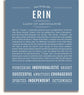 Erin Personalized Name Meaning Art Prints – Name Stories