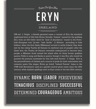 Eryn Personalized Name Meaning Art Prints – Name Stories