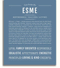 Esme Personalized Name Meaning Art Prints – Name Stories