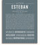 Esteban Personalized Name Meaning Art Prints – Name Stories