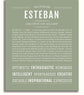 Esteban Personalized Name Meaning Art Prints – Name Stories