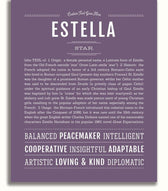 Estella Personalized Name Meaning Art Prints – Name Stories