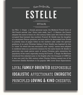 Estelle Personalized Name Meaning Art Prints – Name Stories