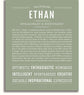 Ethan Personalized Name Meaning Art Prints – Name Stories