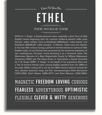 Ethel Personalized Name Meaning Art Prints – Name Stories