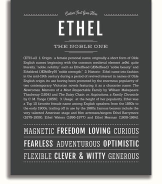 Ethel Personalized Name Meaning Art Prints – Name Stories