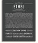 Ethel Personalized Name Meaning Art Prints – Name Stories