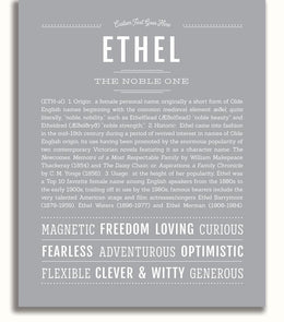 Ethel | Name Art Print – Name Stories