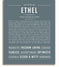 Ethel Personalized Name Meaning Art Prints – Name Stories