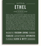 Ethel Personalized Name Meaning Art Prints – Name Stories