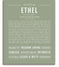 Ethel Personalized Name Meaning Art Prints – Name Stories