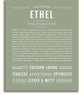 Ethel Personalized Name Meaning Art Prints – Name Stories