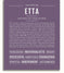 Etta | Name Art Print – Name Stories