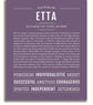 Etta Personalized Name Meaning Art Prints – Name Stories