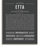 Etta | Name Art Print – Name Stories