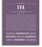 Eva Personalized Name Meaning Art Prints – Name Stories