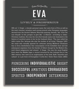 Eva Personalized Name Meaning Art Prints – Name Stories