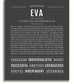 Eva Personalized Name Meaning Art Prints – Name Stories