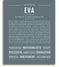 Eva Personalized Name Meaning Art Prints – Name Stories