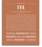 Eva | Name Art Print – Name Stories