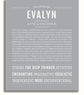 Evalyn | Name Art Print – Name Stories