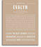Evalyn | Name Art Print – Name Stories